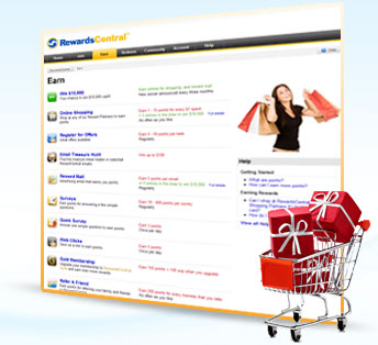 RewardsCentral - Australia's #1 Online Loyalty Program
